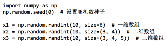 Python数据科学手册 NumPy入门 | ZDK's blog